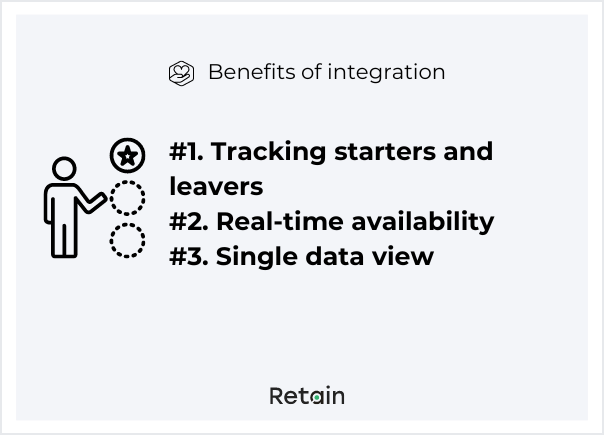 Best Practices For Integrating Resource Planning Software Into ... Best Practices For Integrating Resource Planning Software Into ...